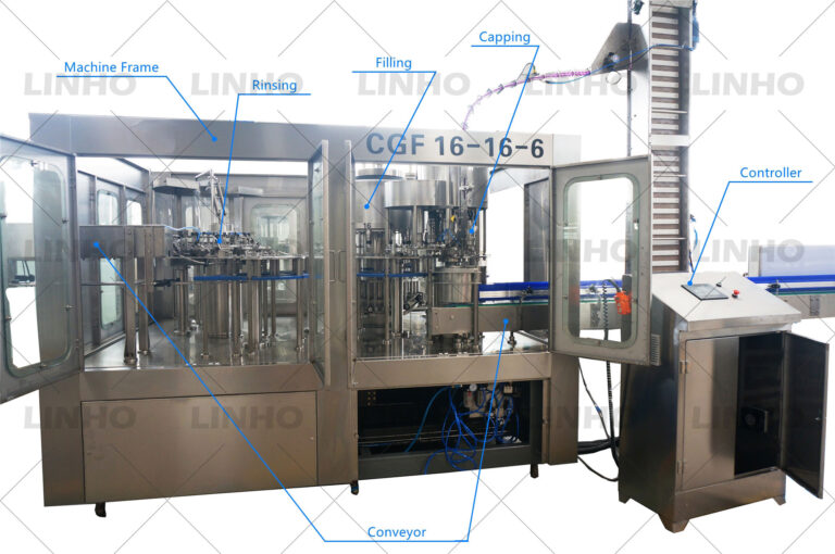 FILLING MACHINE COMPONENTS INTRODUCTION | LINHO
