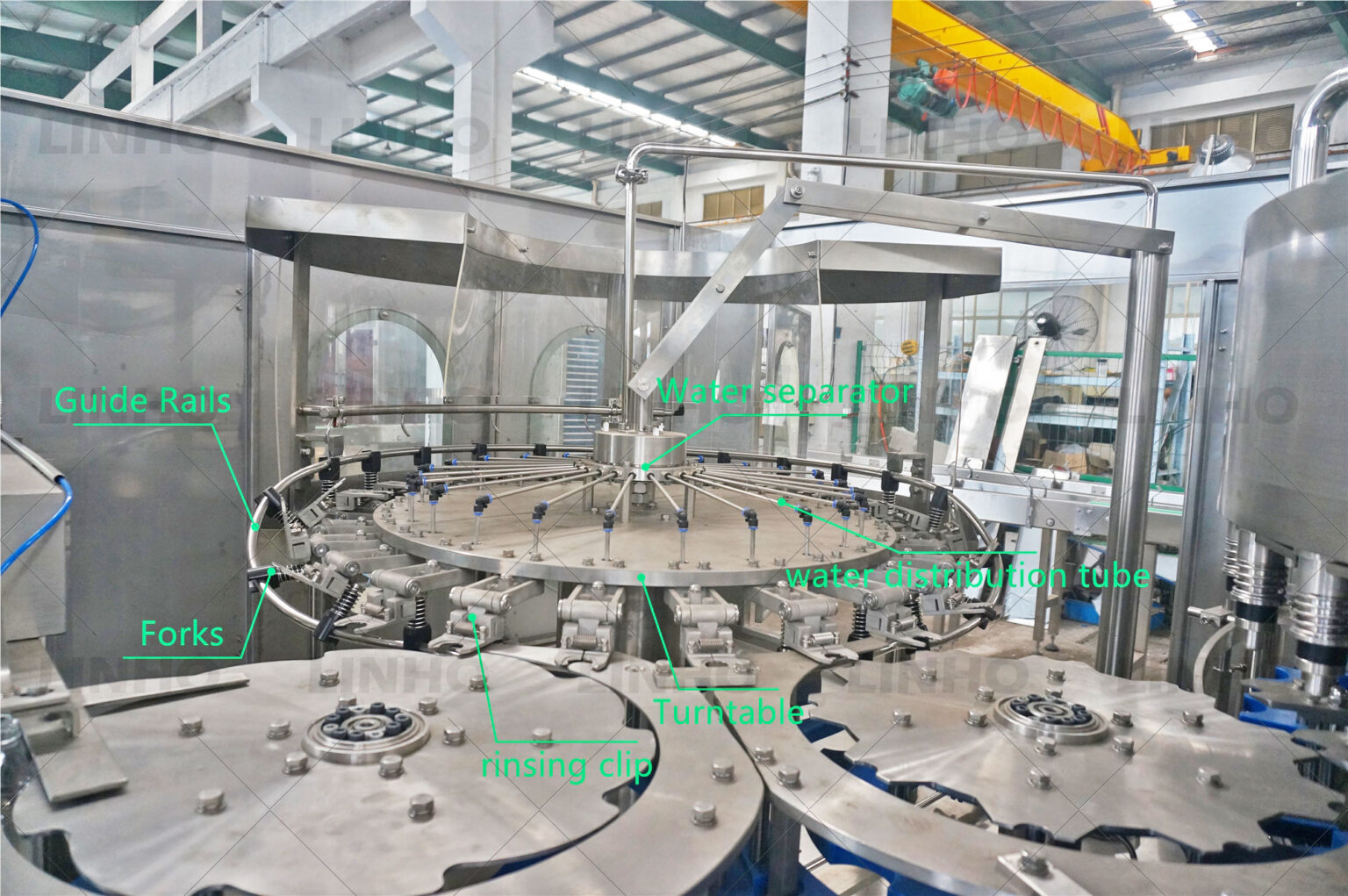 FILLING MACHINE COMPONENTS INTRODUCTION | LINHO